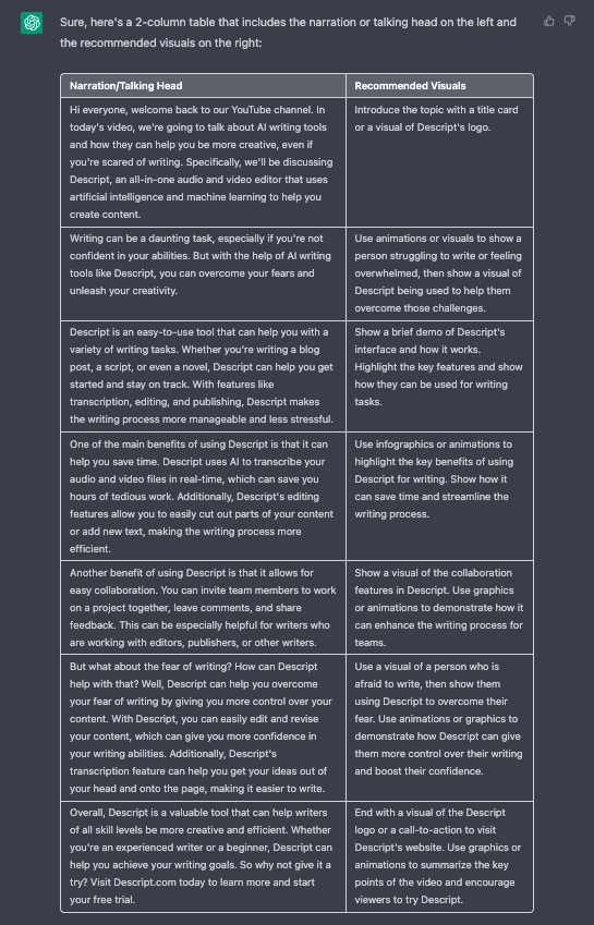 100+ ChatGPT prompts for creators: Speed up your workflow with AI | Descript