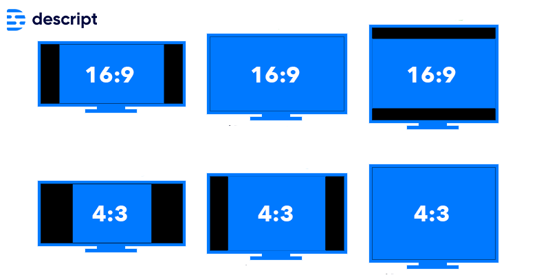 Video resolution 101: Everything you need to know in 2024