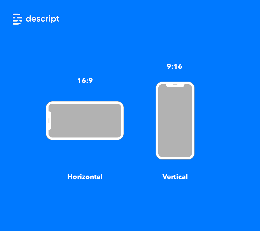 Video resolution 101: Everything you need to know in 2024