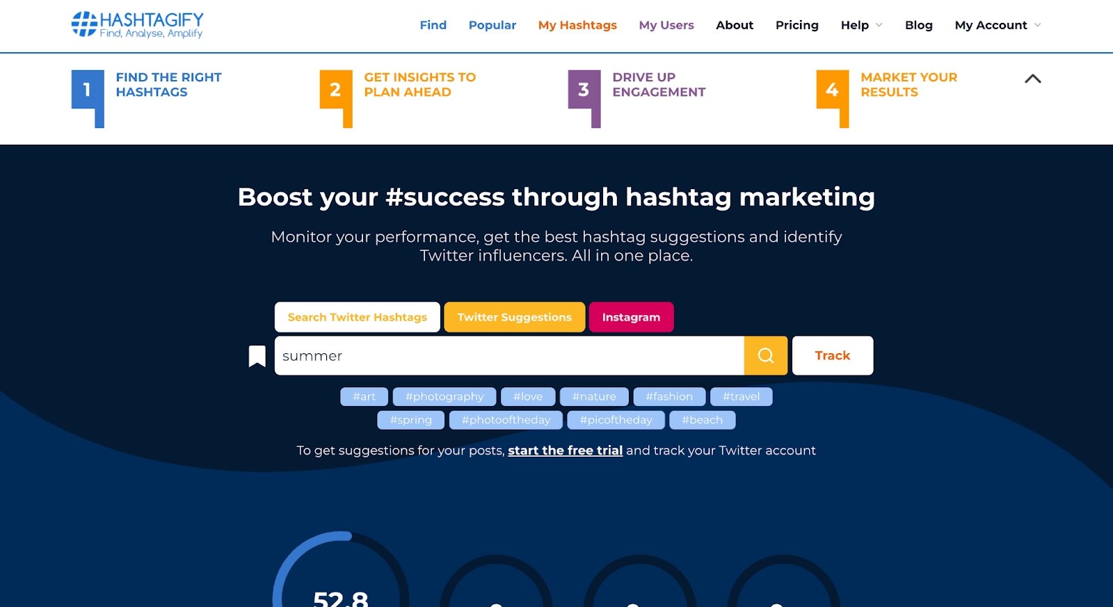 Social media content creation: A beginner’s guide to success