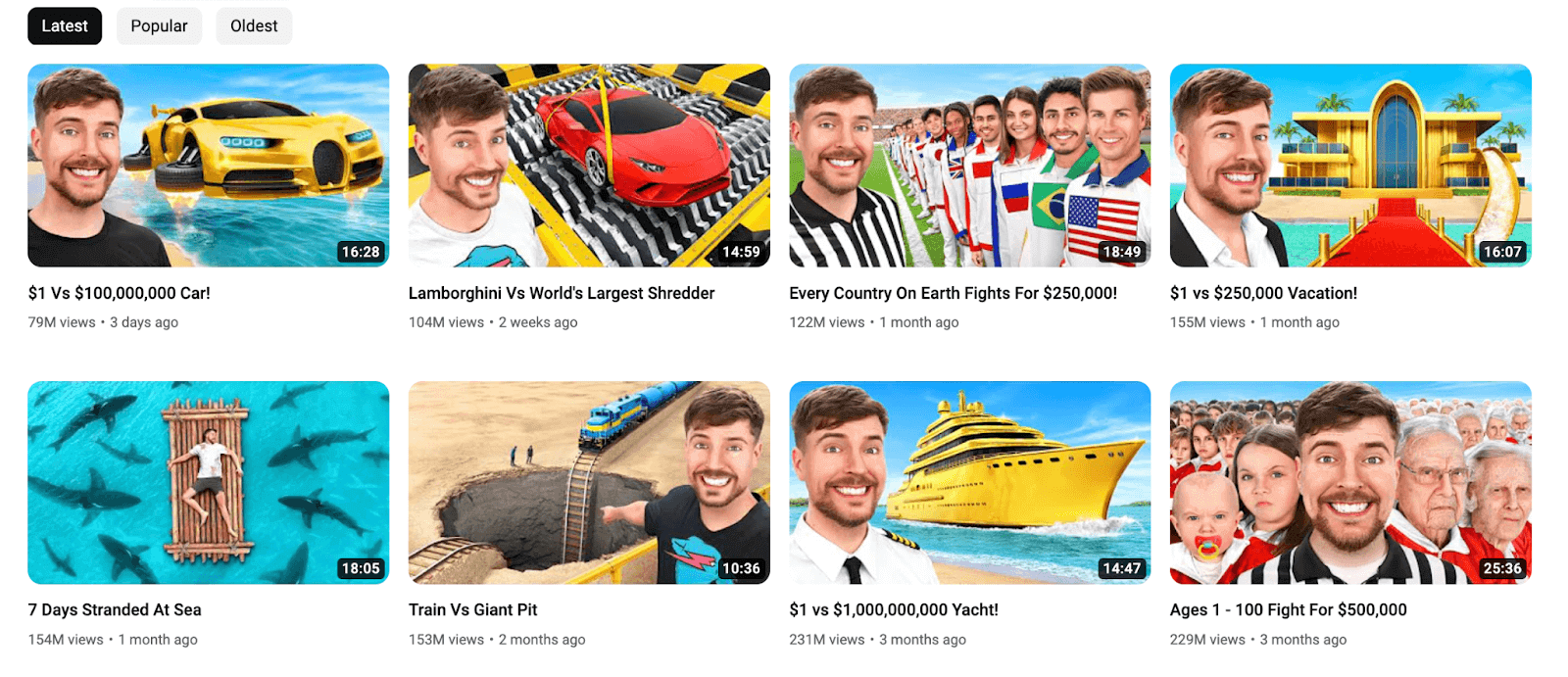 How to create a business YouTube channel: 6 easy steps