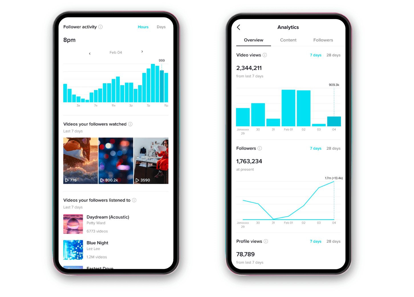 How to edit TikTok videos: 6 proven tips to edit like a pro