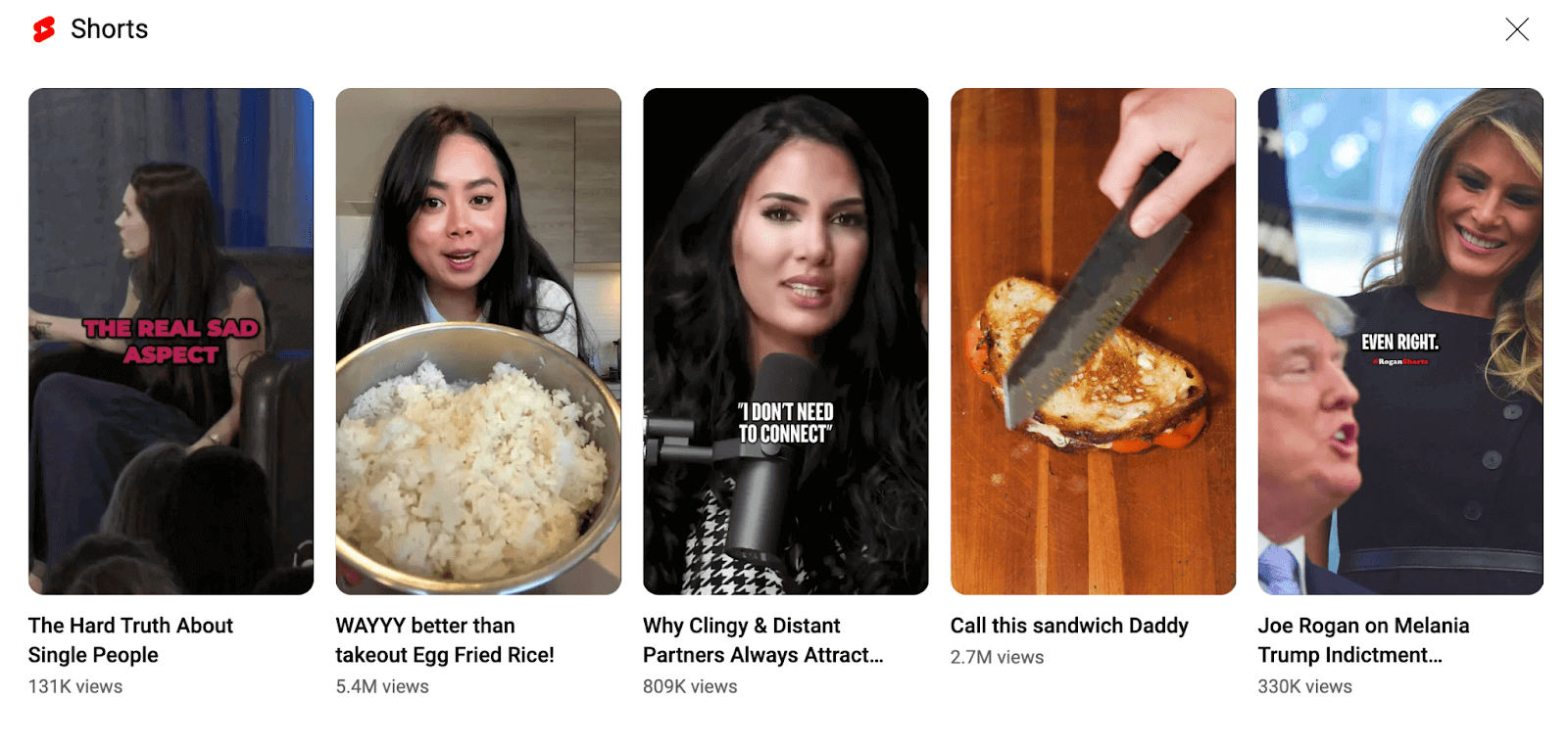 Best time to post on YouTube for more views: A 2024 guide