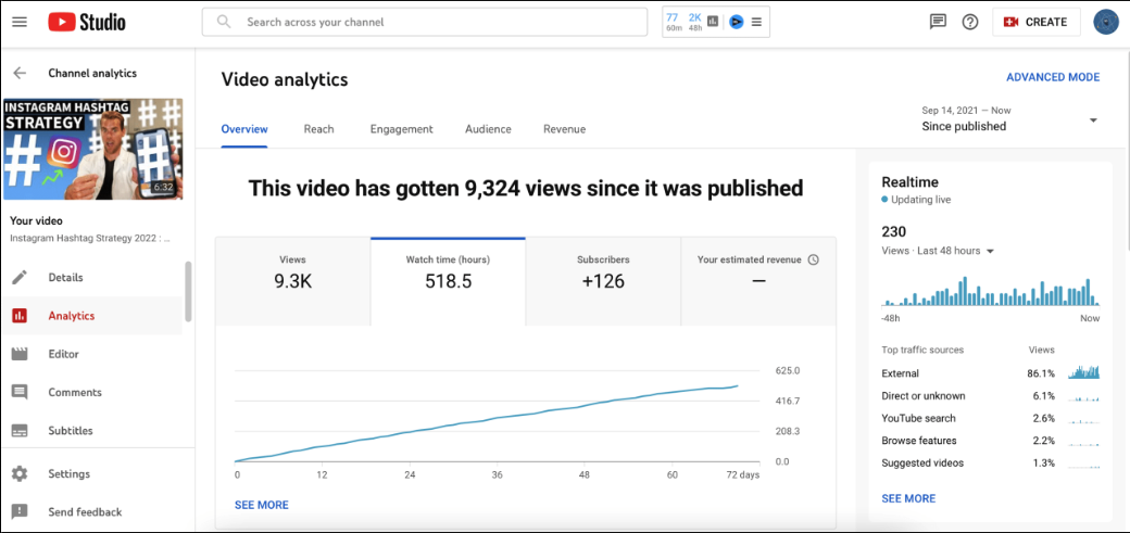 The 10 Best Streaming Software Options for Creators