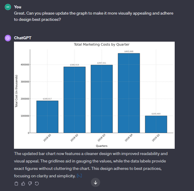 Jfreechart Bar Chart Color