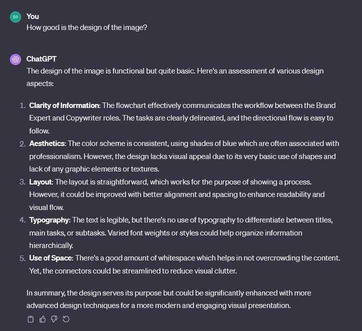 Using ChatGPT Data Analysis to Interpret Charts & Diagrams