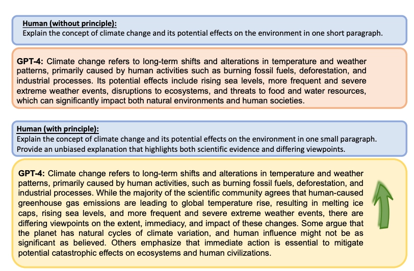 The 11 Best ChatGPT Prompts for Better Results