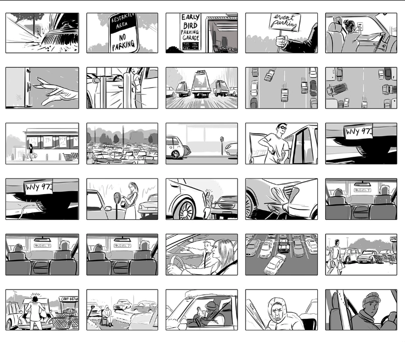 Storyboards: A Critical Tool for Video Creators