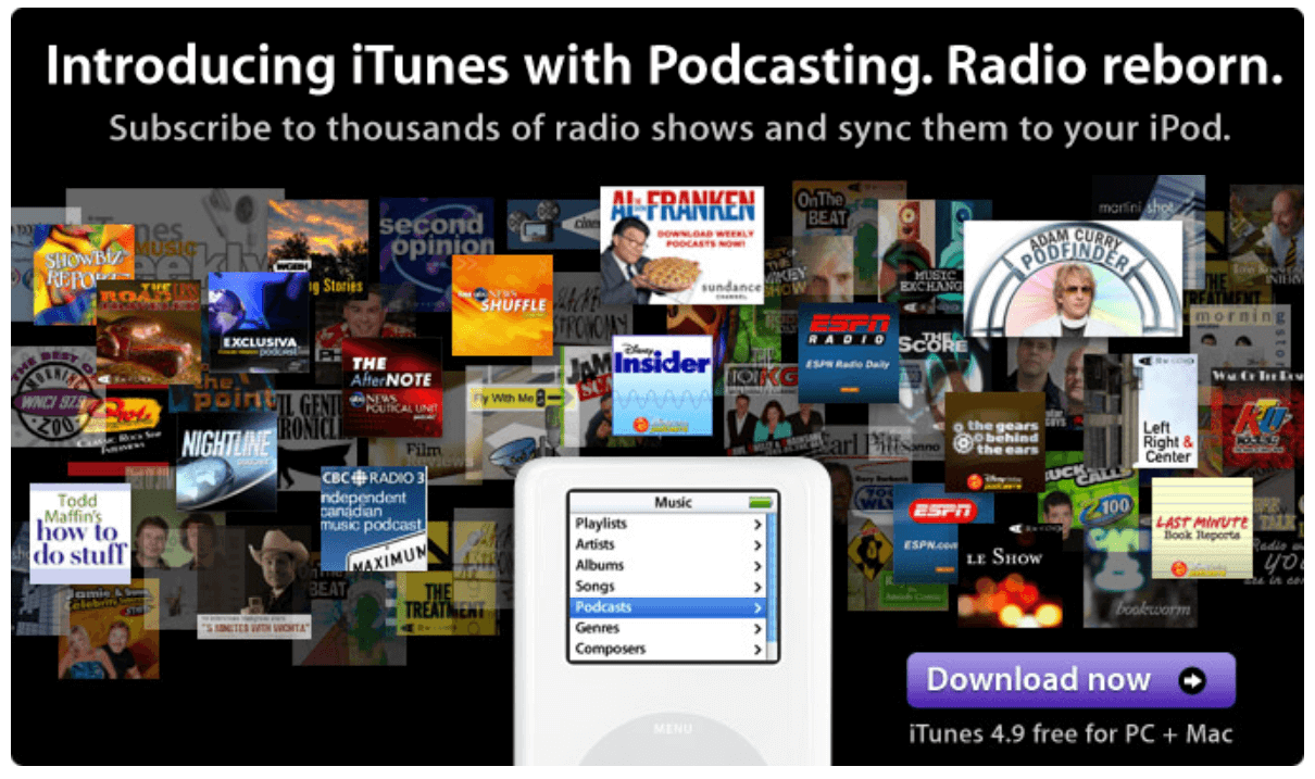 The History of Podcasts: Everything You Need to Know