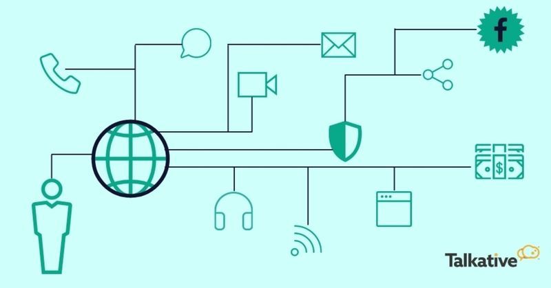 Best 8 Tactics To Easily Improve Your Website Communication