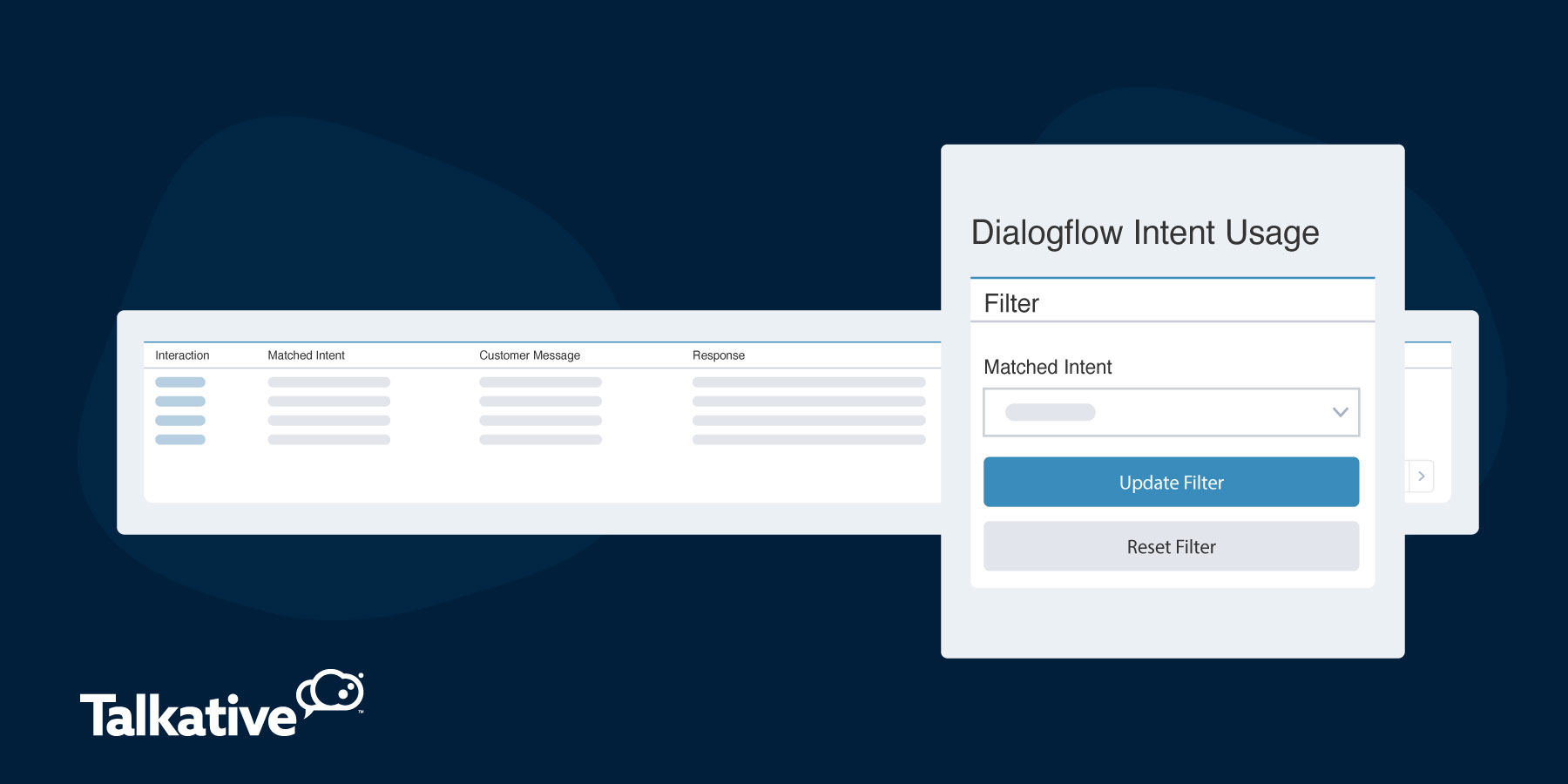 Talkative Product Updates | Chatbot Intent Logs