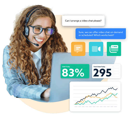 Sentiment Analysis | Talkative Capabilities