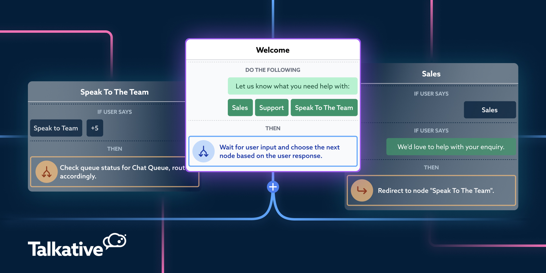 Talkative Product Updates | Talkative Chatbot Builder
