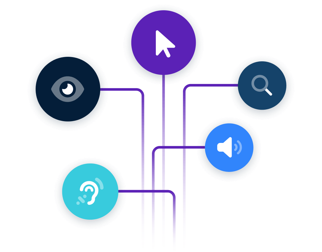 Web Content Accessibility Guidelines (WCAG) | Talkative Capabilities