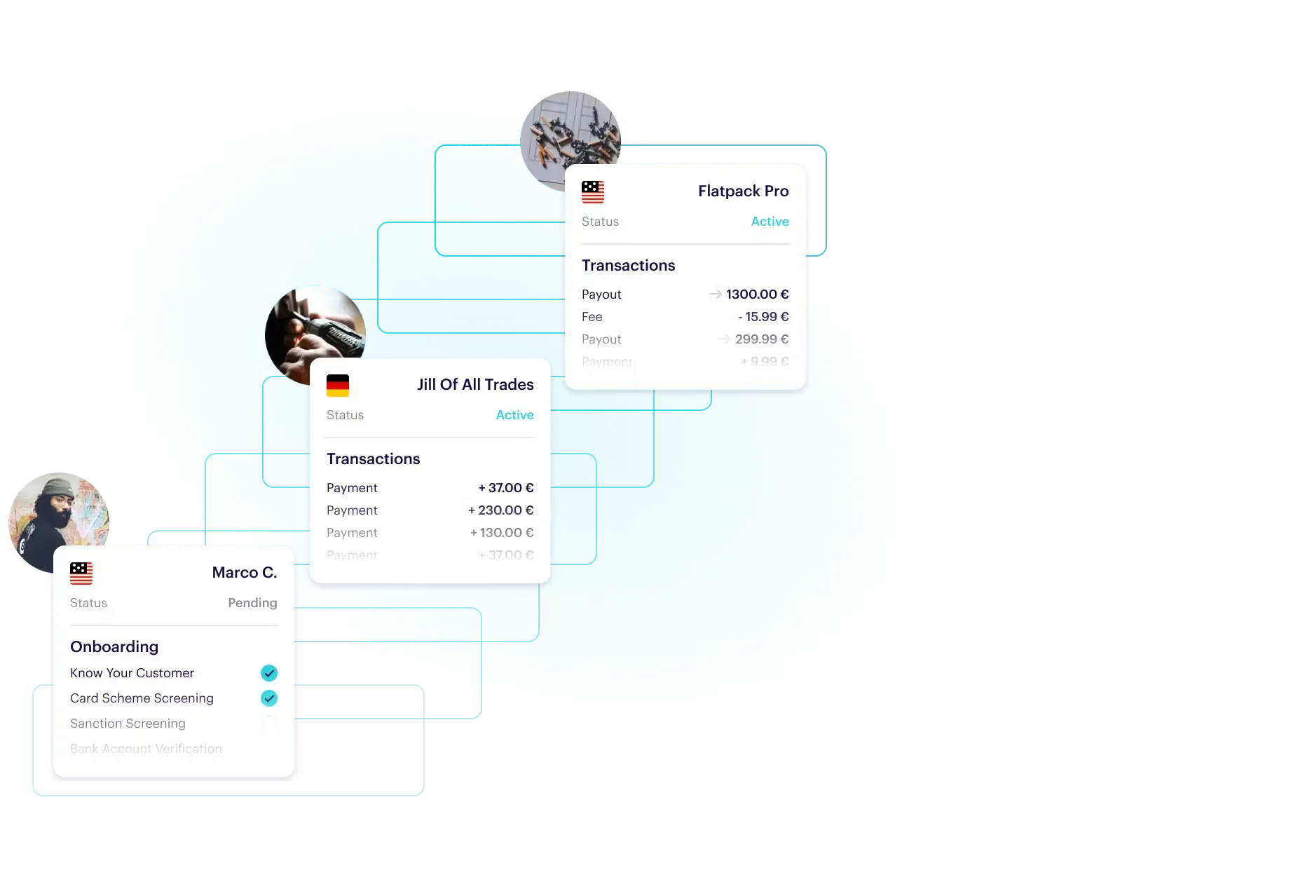 Integrated Platforms | Payments for Marketplaces