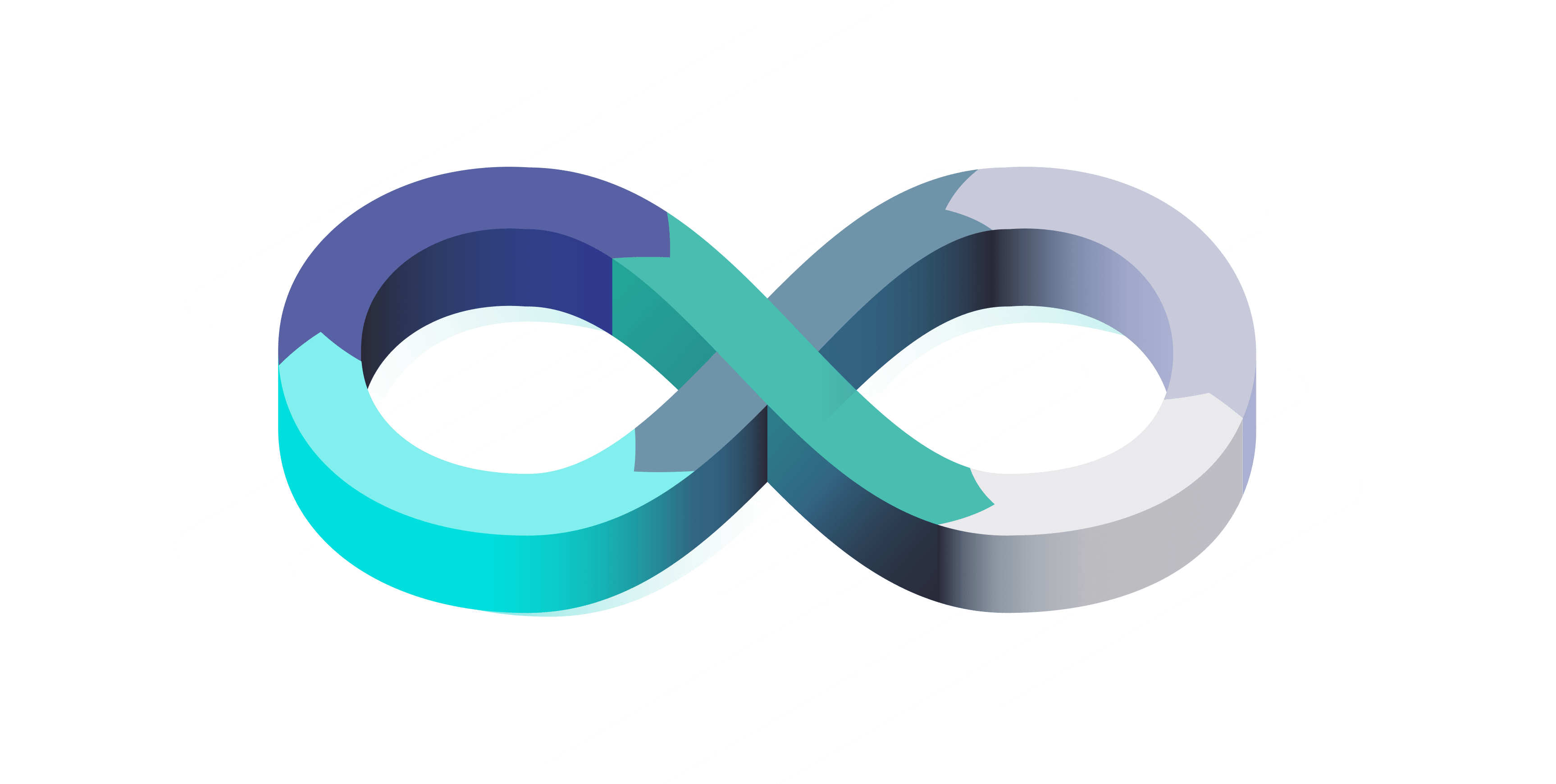 Platform | PerfectScale