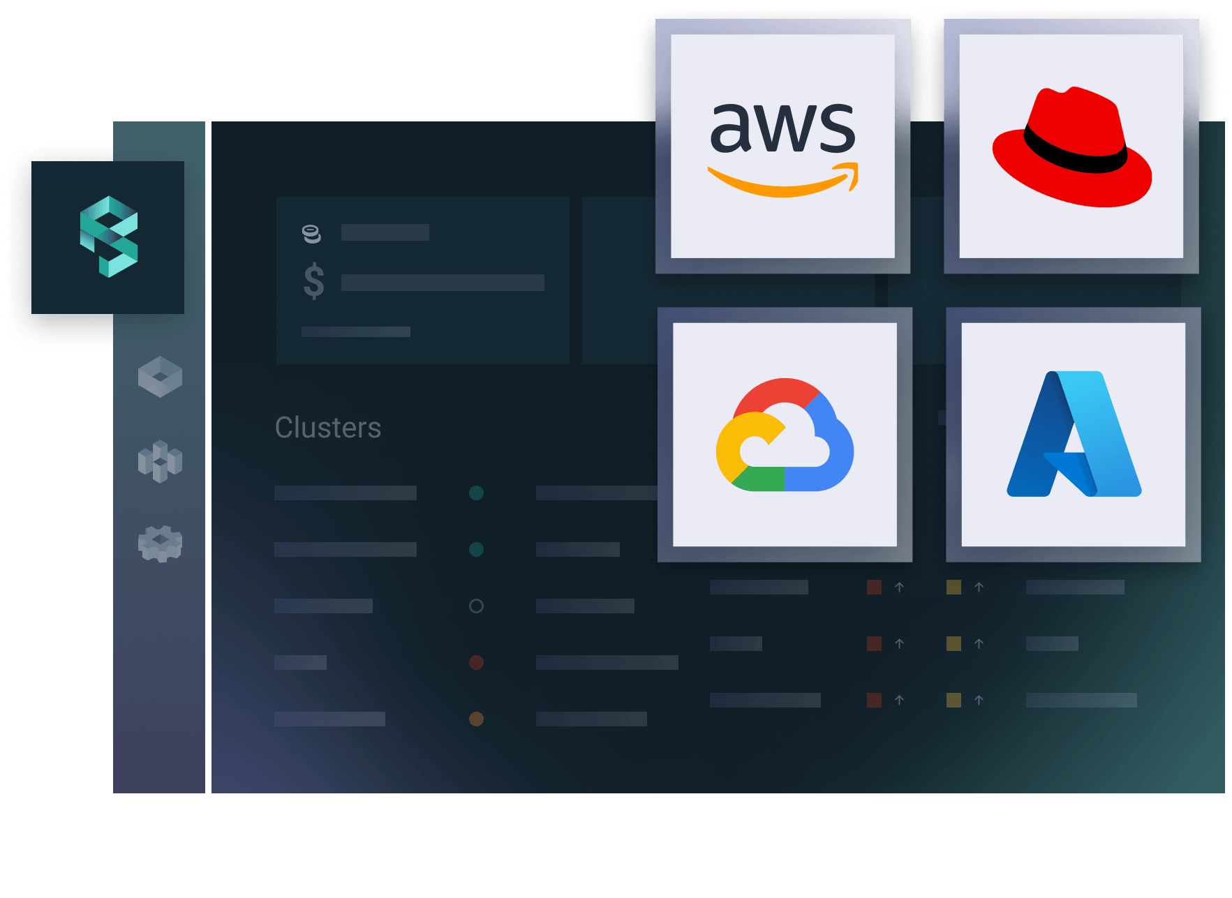 Platform | PerfectScale