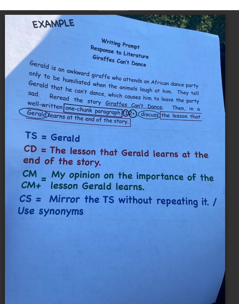 "I Don't Know How to Start!": Teaching Students How to Decode the Prompt