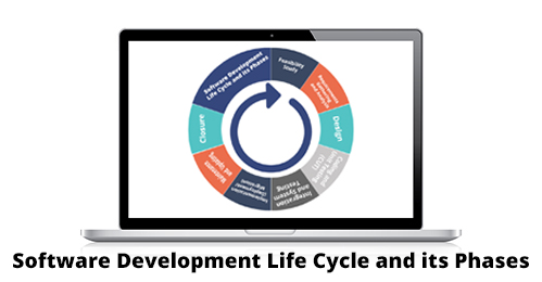 Software Development Life Cycle and its Phases