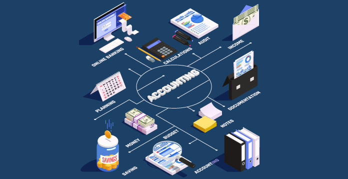 What Are the Key Functions of Accounting?