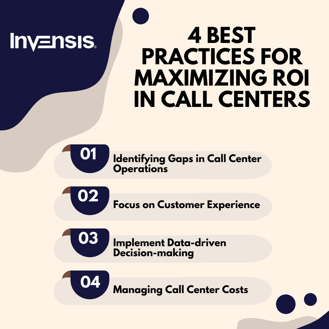 How to Measure ROI of Your Call Center | [Updated 2024]