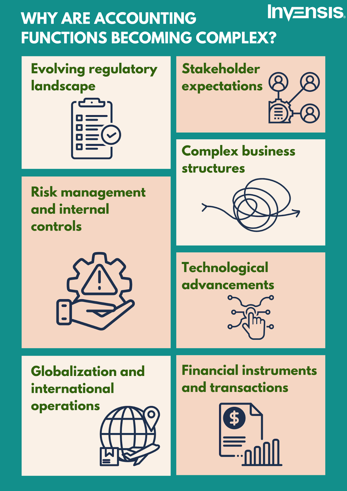 4 Common Accounting Challenges & Solutions | [Verified]
