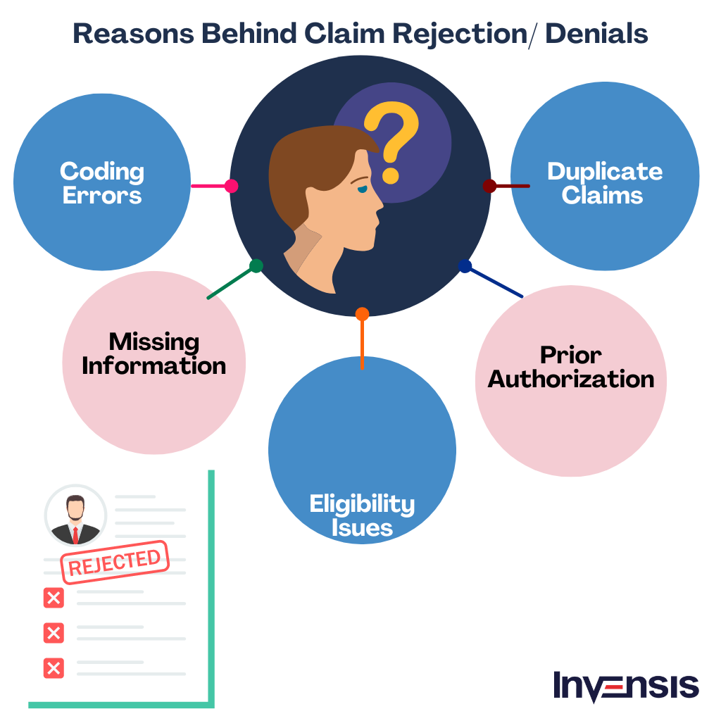 Essential Medical Billing Reports: 5 Must-Run Analyses for You