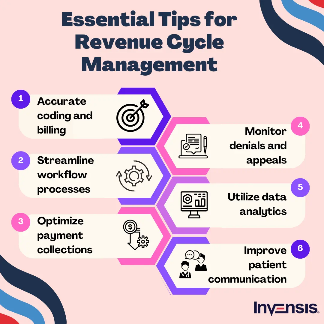 Tackling Revenue Cycle Management Challenges | 🎯 Expert Tips