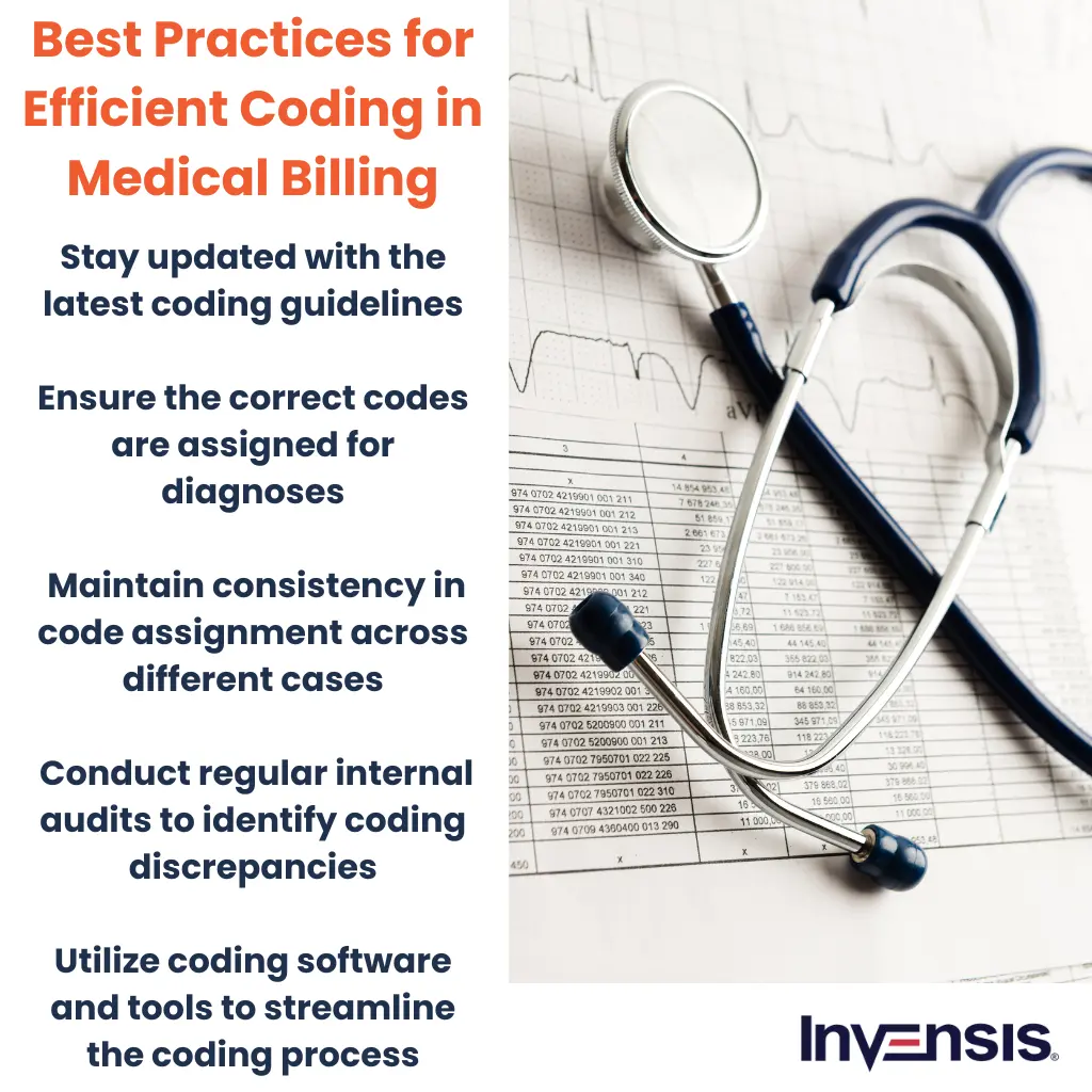 Top 5 Essential Medical Billing Best Practices for Success