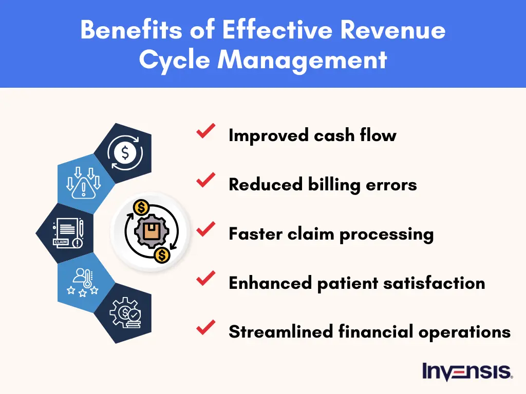 Challenges and Benefits of Outsourcing Revenue Cycle Management