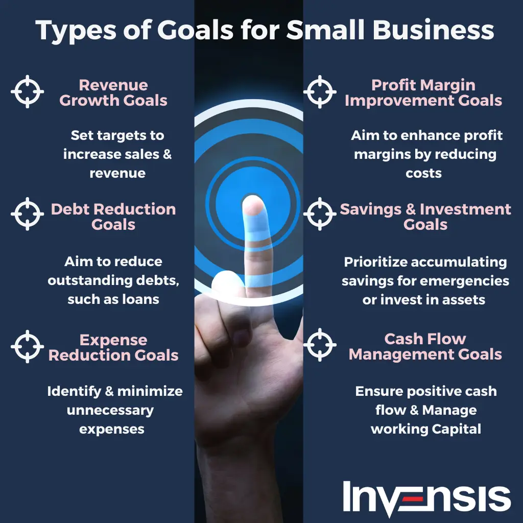 Effective Financial Management Strategies for Small Businesses