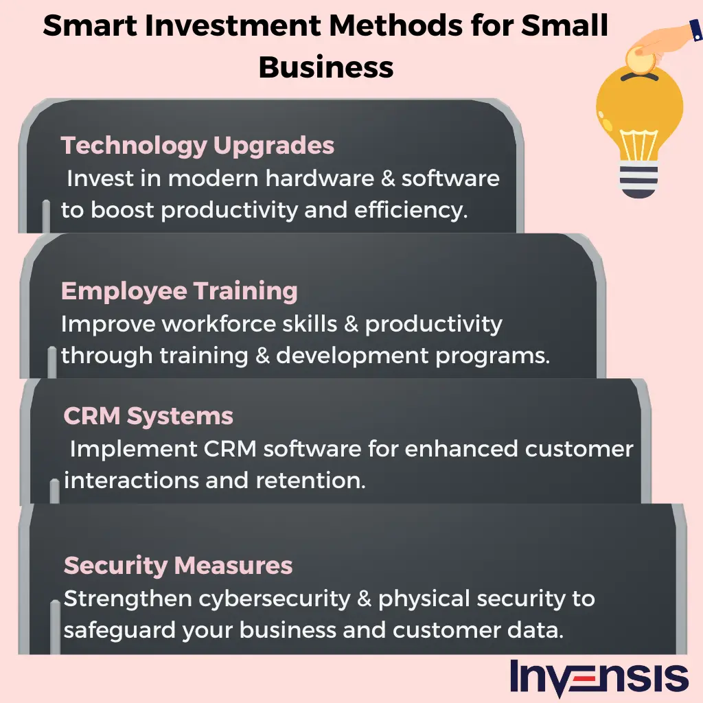 Effective Financial Management Strategies for Small Businesses
