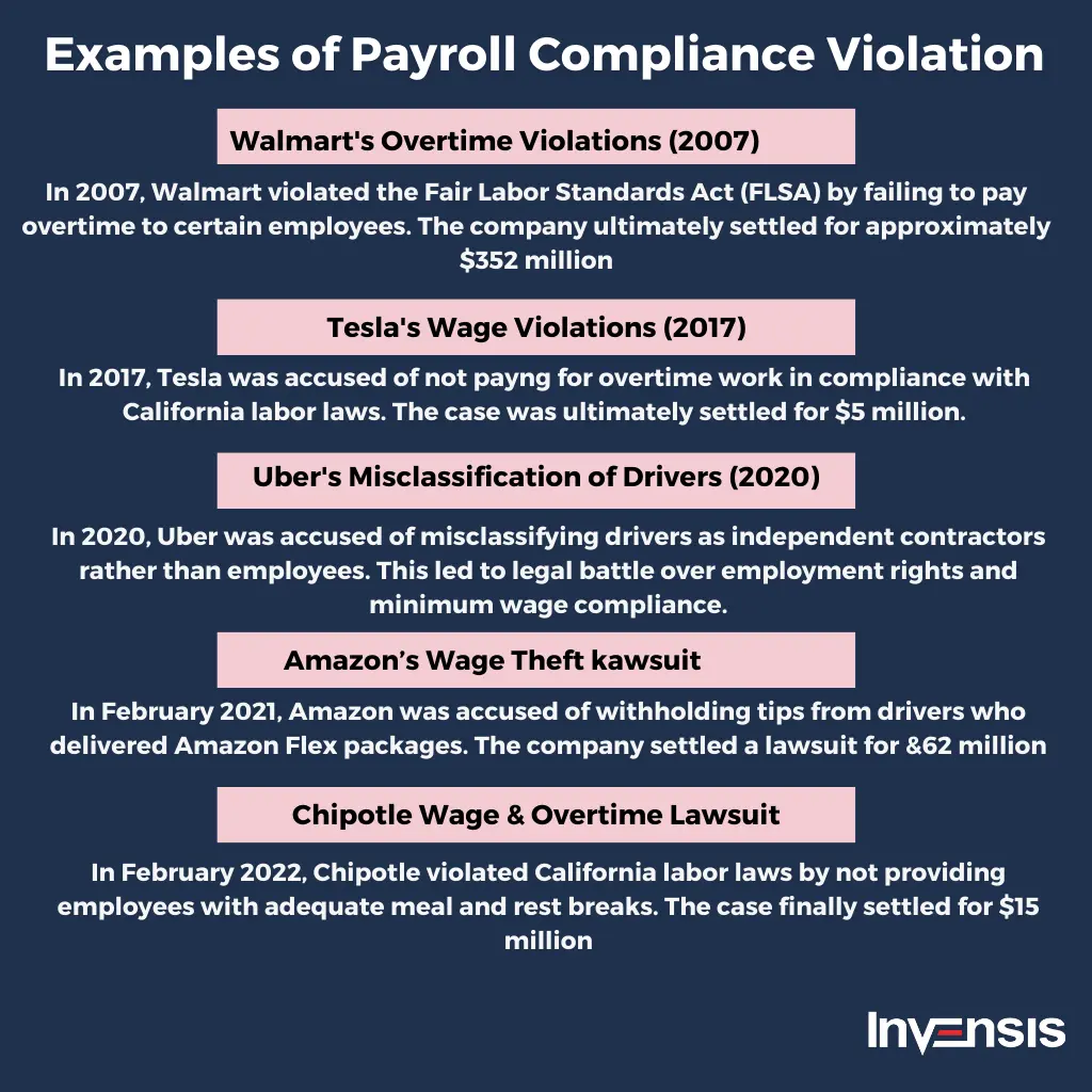 Avoid These 7 Payroll Compliance Errors: Know Best Practices