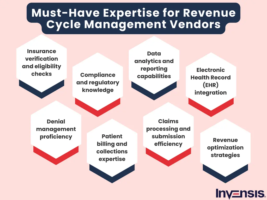 Choosing the Right RCM Vendor: 8 Crucial Factors for Success