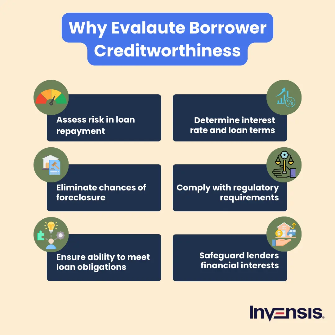 Top Strategies for Mortgage Borrower Creditworthiness
