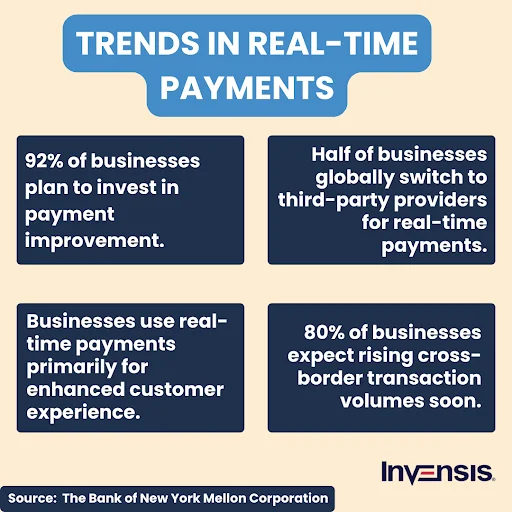 Latest Accounting Trends in 2024 | Future of Accounting