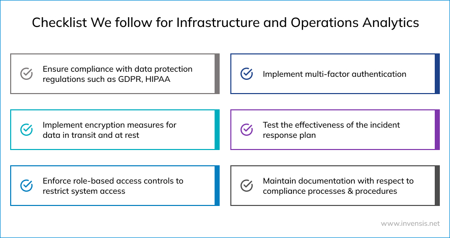 Outsource Infrastructure Operations Analytics Services | Invensis
