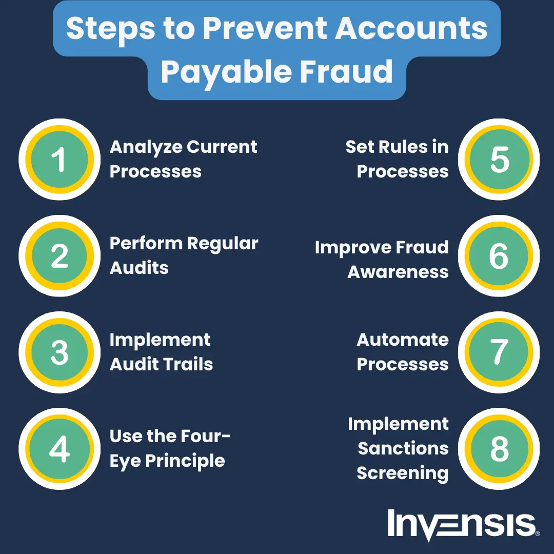 10 Ways to Identify Accounts Payable Fraud | Invensis