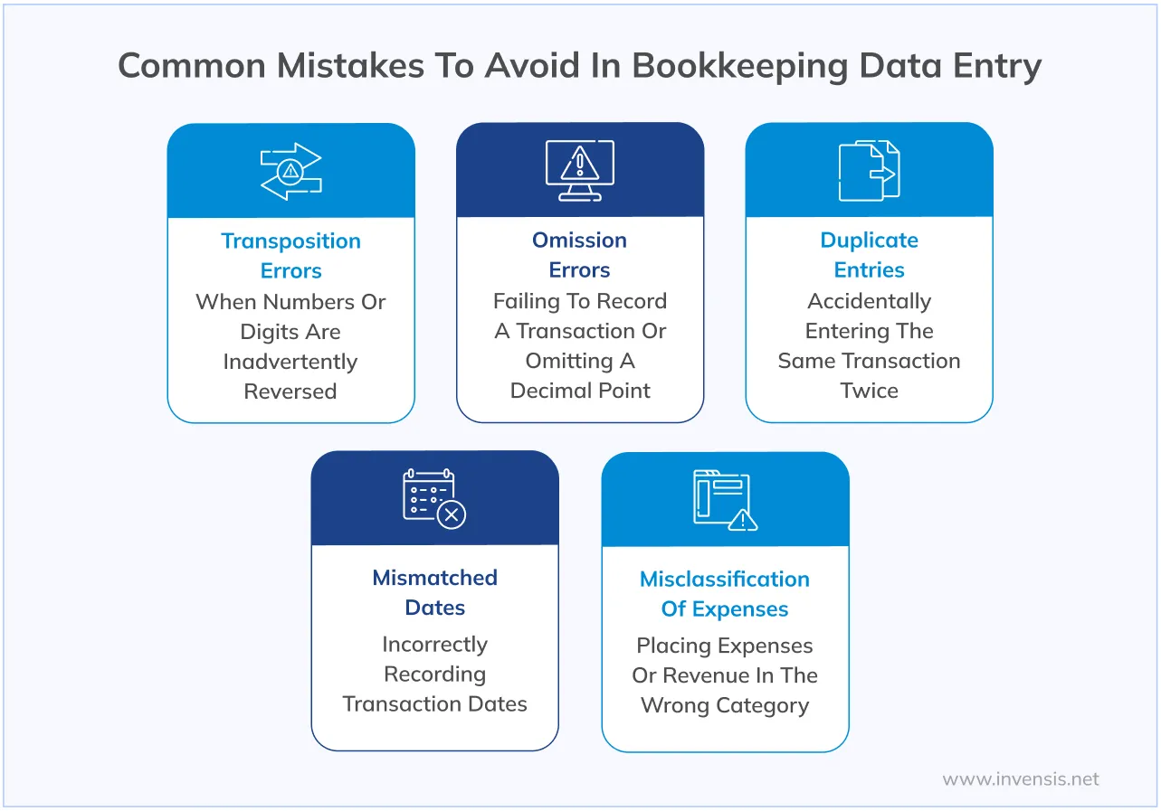 How to Do Bookkeeping Data Entry: 7 Effective Strategies