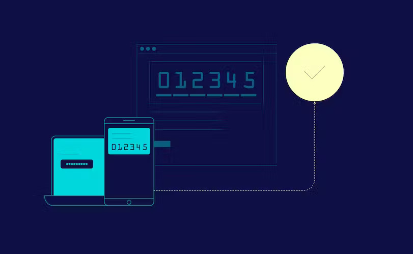 SCA Exemptions explained | Checkout.com
