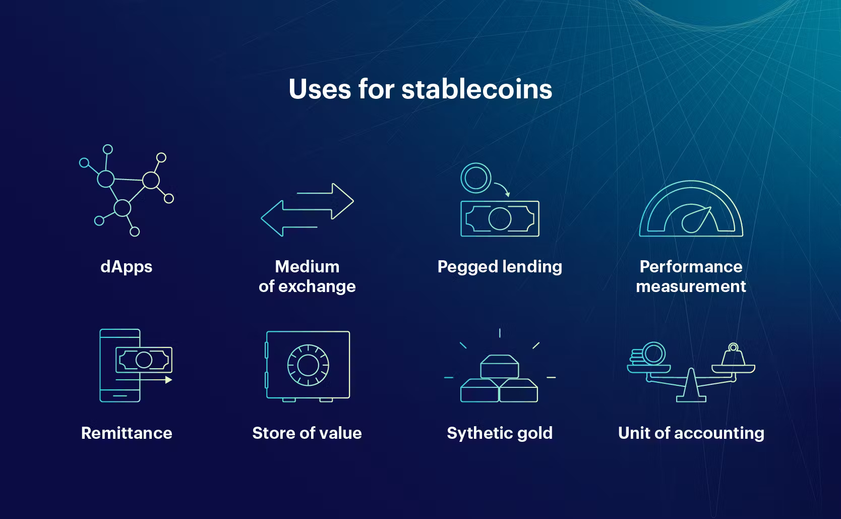 What are stablecoins and how do they work? | Checkout.com