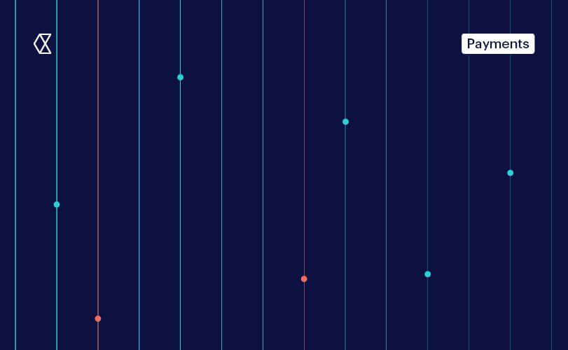 What is a pre-authorization charge? | Checkout.com