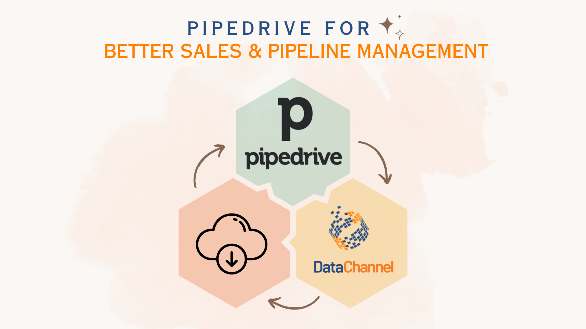 Pipedrive & DataChannel for better Sales & Pipeline Management