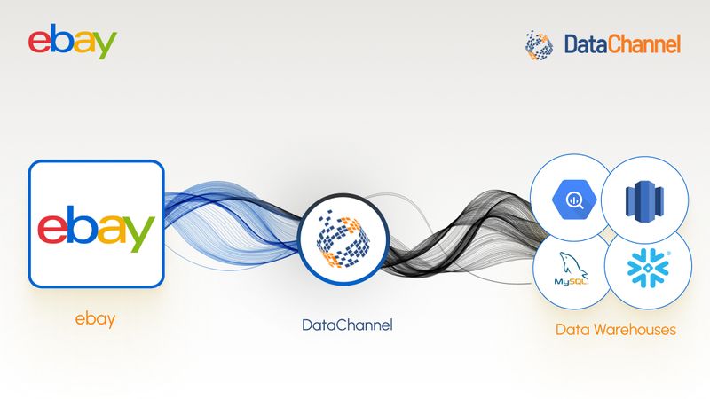 What Is Data Aggregation Tool – Everything You Need To Know