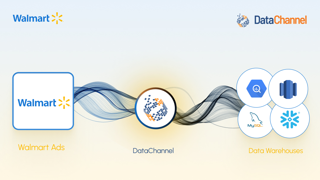 Optimize Walmart Advertising with DataChannel