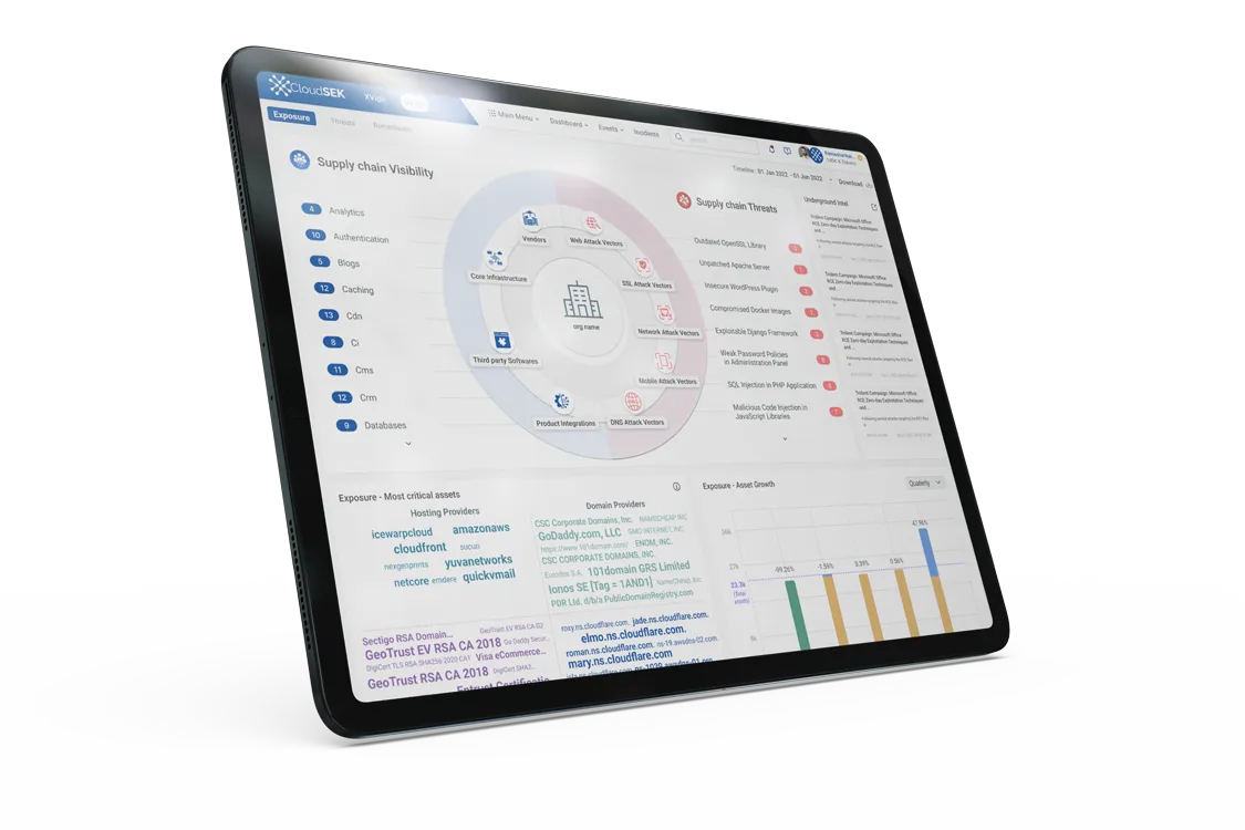 BeVigil Enterprise | Attack Surface Monitoring