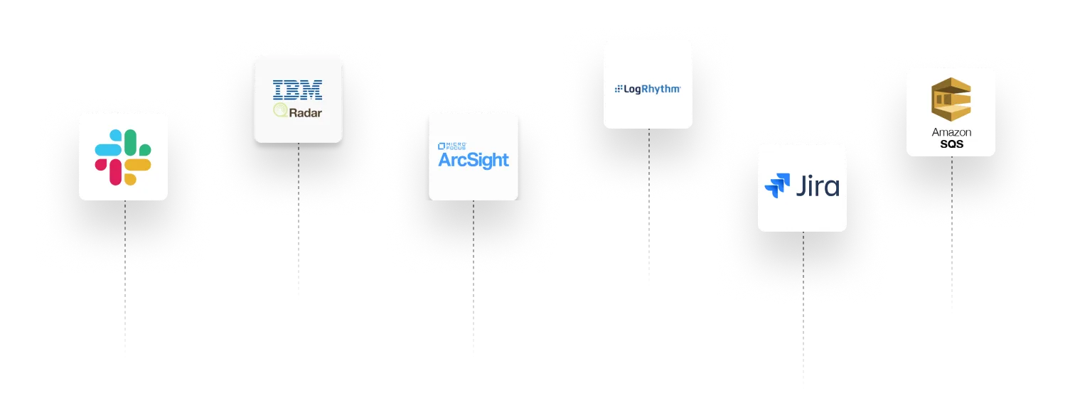 CloudSEK | Predicting Cyber Threats