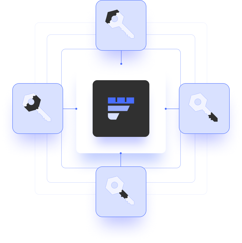 FORDEFI - Institutional MPC Wallet