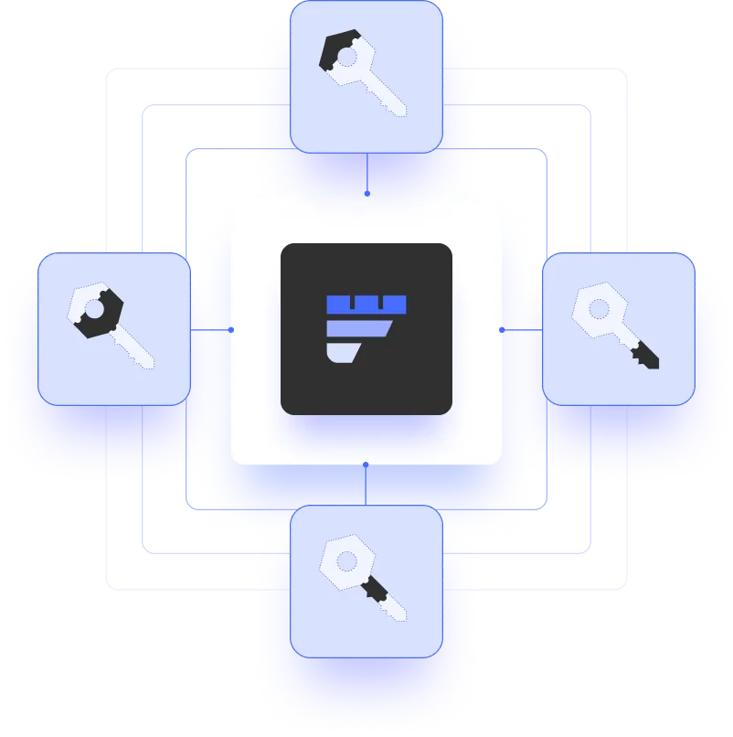 FORDEFI - Institutional MPC Wallet