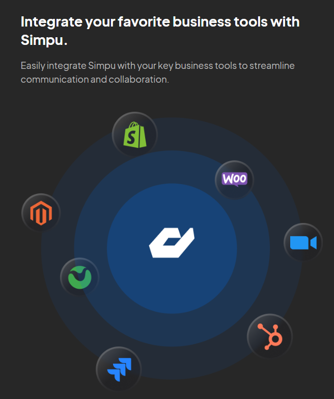 20 best collaboration tools for teams in 2024